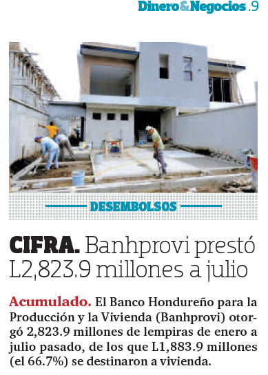 SEPROC - PAG 9. BANHPROVI PRESTÓ L2,823.9 MILLONES A JULIO