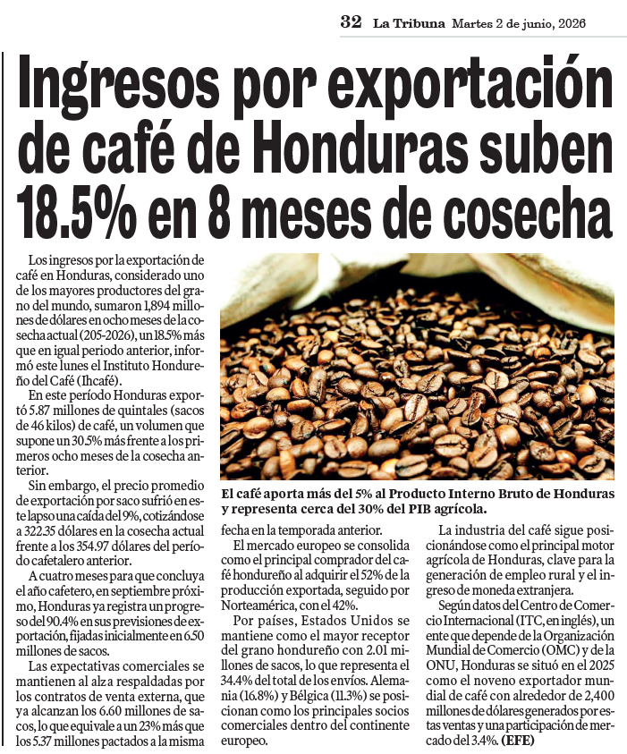 PAG 32. INGRESOS POR EXPORTACIÓN DE CAFÉ DE HONDURAS SUBEN 18.5% EN 8 ...